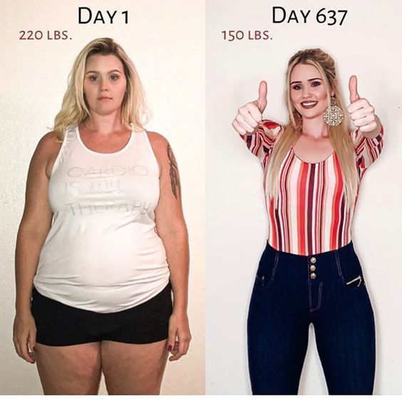 Sheffield Woman Annalisa Weight Loss Journey: How She Shed 55kg in 12 ...